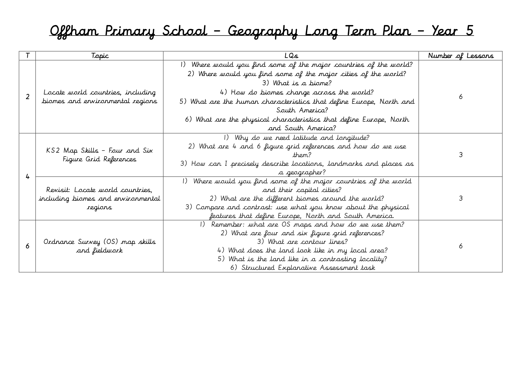 Offham Primary School - Geography