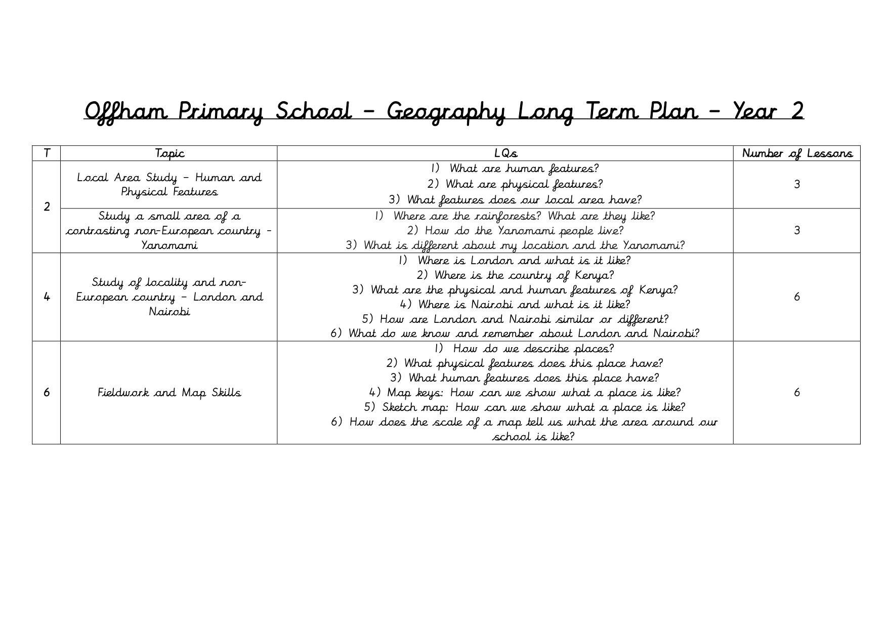 Offham Primary School - Geography