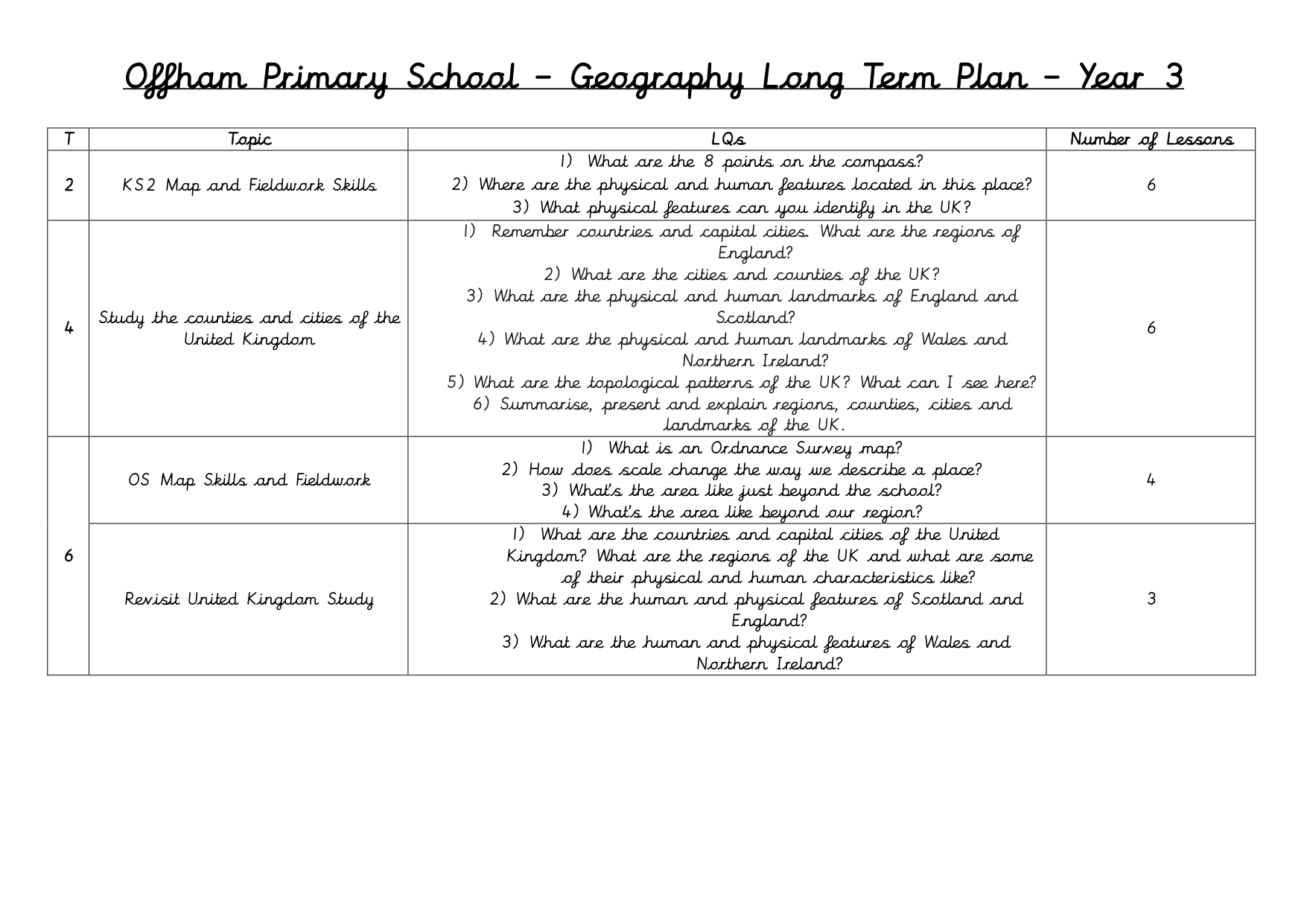 Offham Primary School - Geography