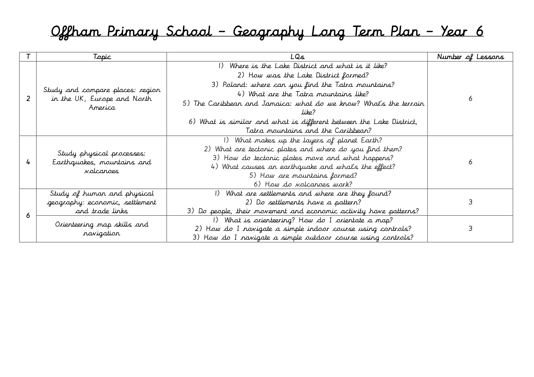 Offham Primary School - Geography